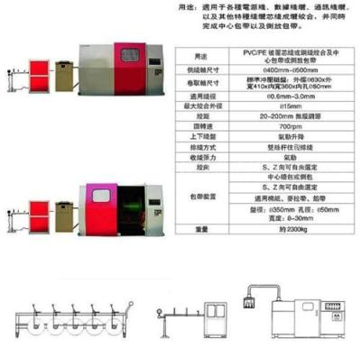 供应硅橡胶挤出机 硅橡胶押出机 电线电缆挤出机 电线 中科商务网